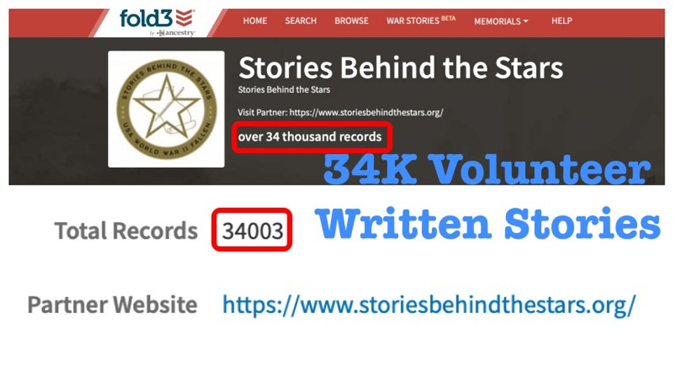 34,000 US WWII Fallen Stories Completed