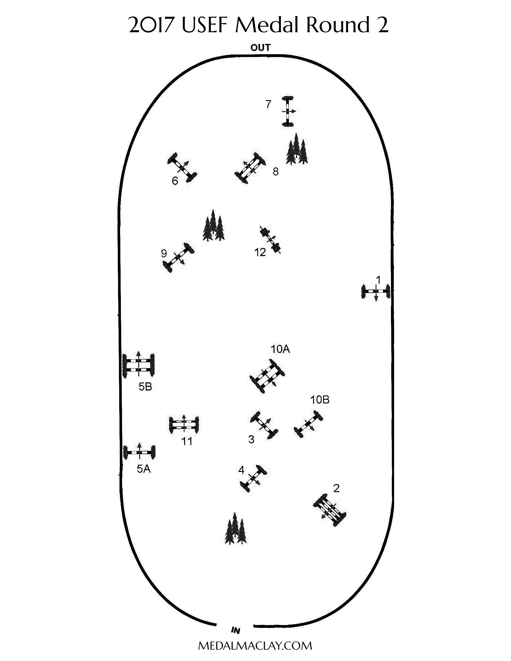 MedalMaclay.com - Equitation Courses