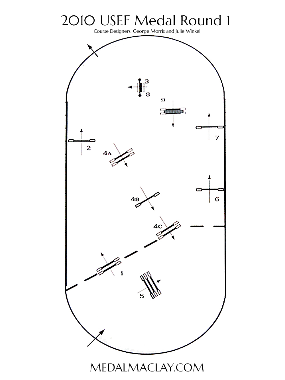 MedalMaclay.com - Equitation Courses