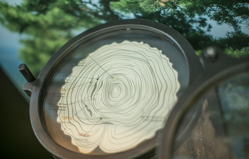 Pilot Mountain | designdimensioninc