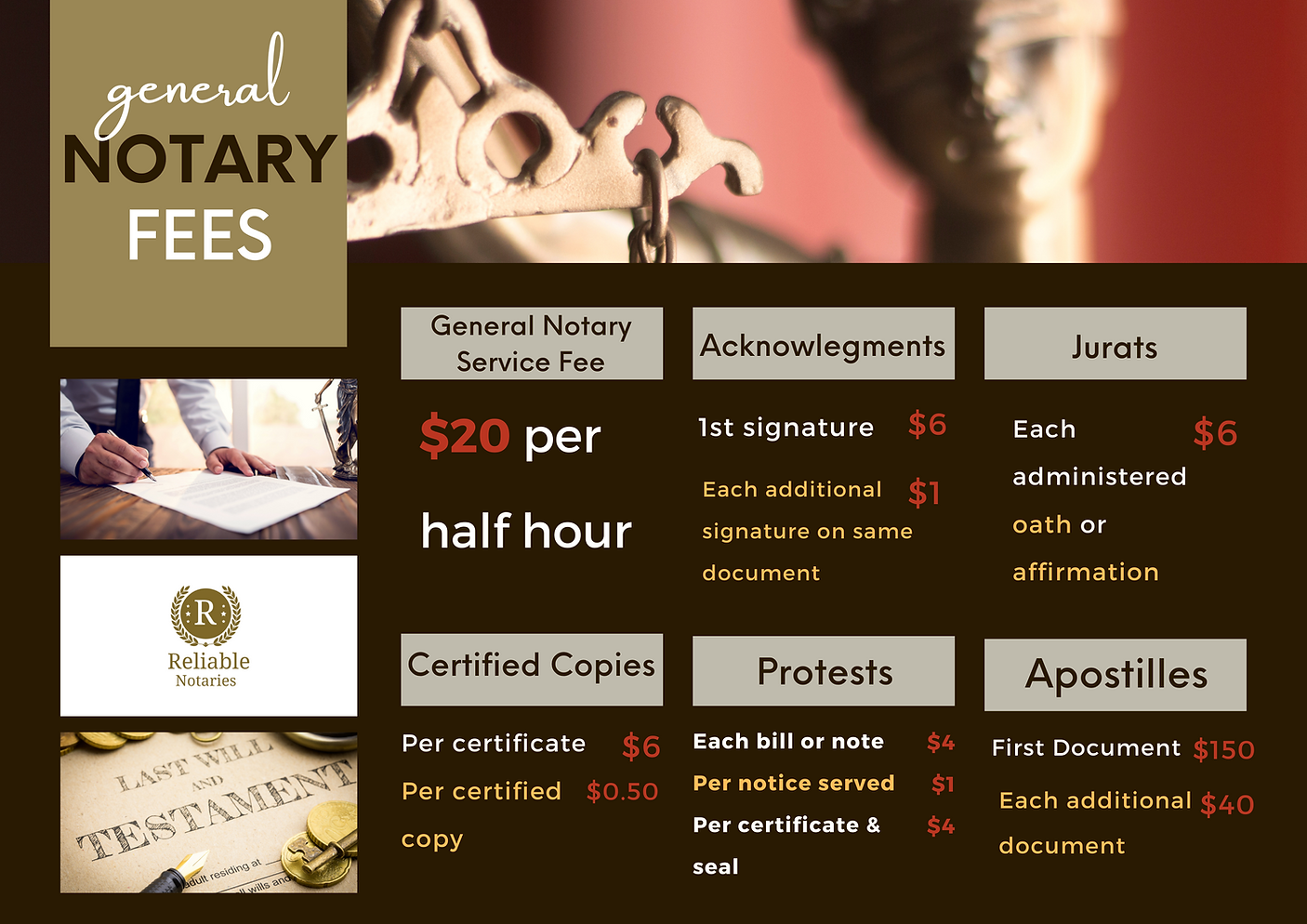 R. Reliable Notaries | Texas Mobile Notary Public | Loan Signing Agent