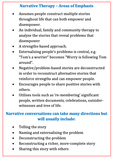 Narrative Therapy