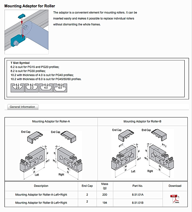 Mounting Adaptor for Roller | hgengineering