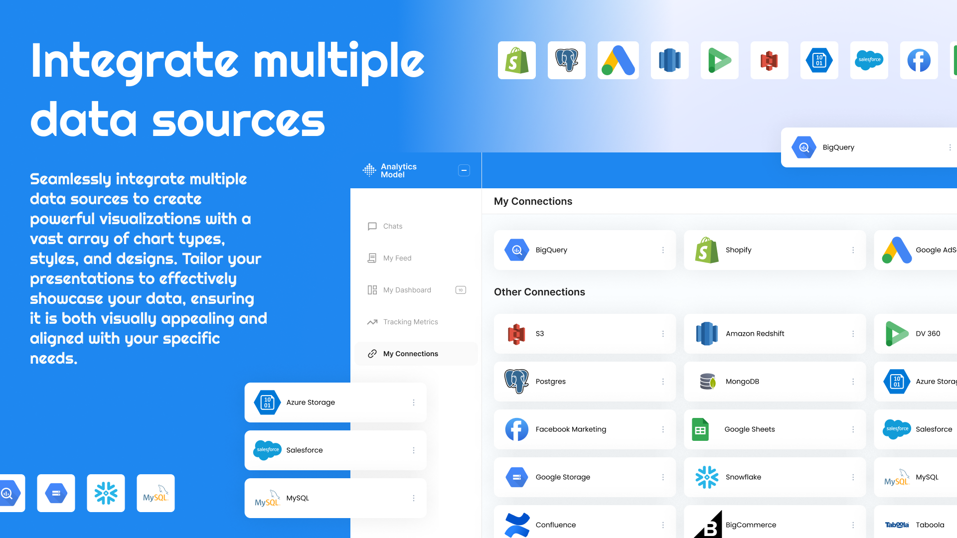 GitHub - analytics-model/AI-Powered-Analytics: Connect Your Data Sources to GPT for Analytics ...