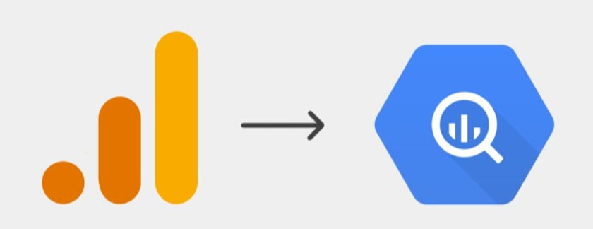 Connecting Google Analytics 4 to BigQuery: A Step-by-Step Tutorial