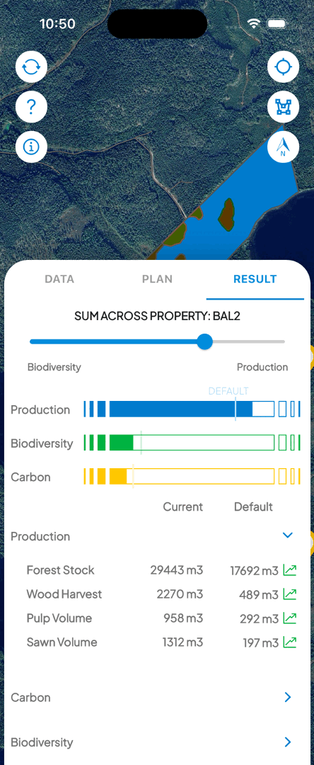 Animated GIF | Green PRAXIS