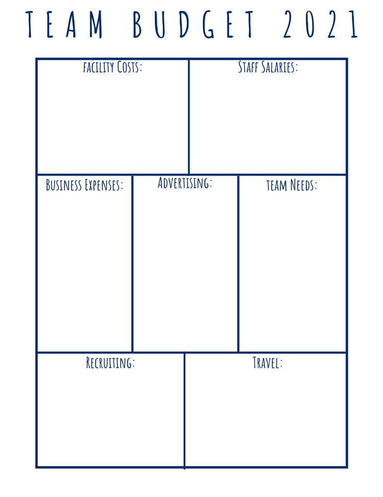 Maximizing Team Finances