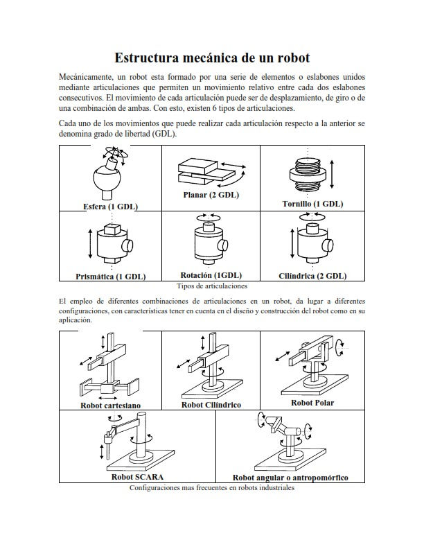 1.2 Estructura mecánica de un robot