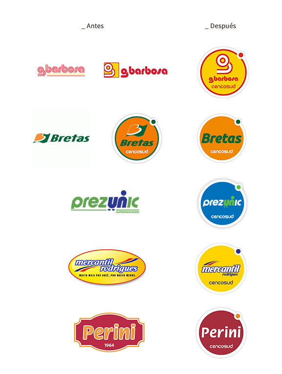 Cencosud actualiza la marca Disco