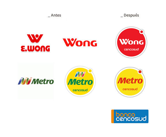 Cencosud actualiza la marca Disco