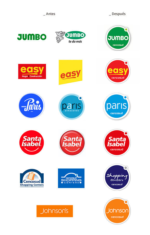 Cencosud actualiza la marca Disco