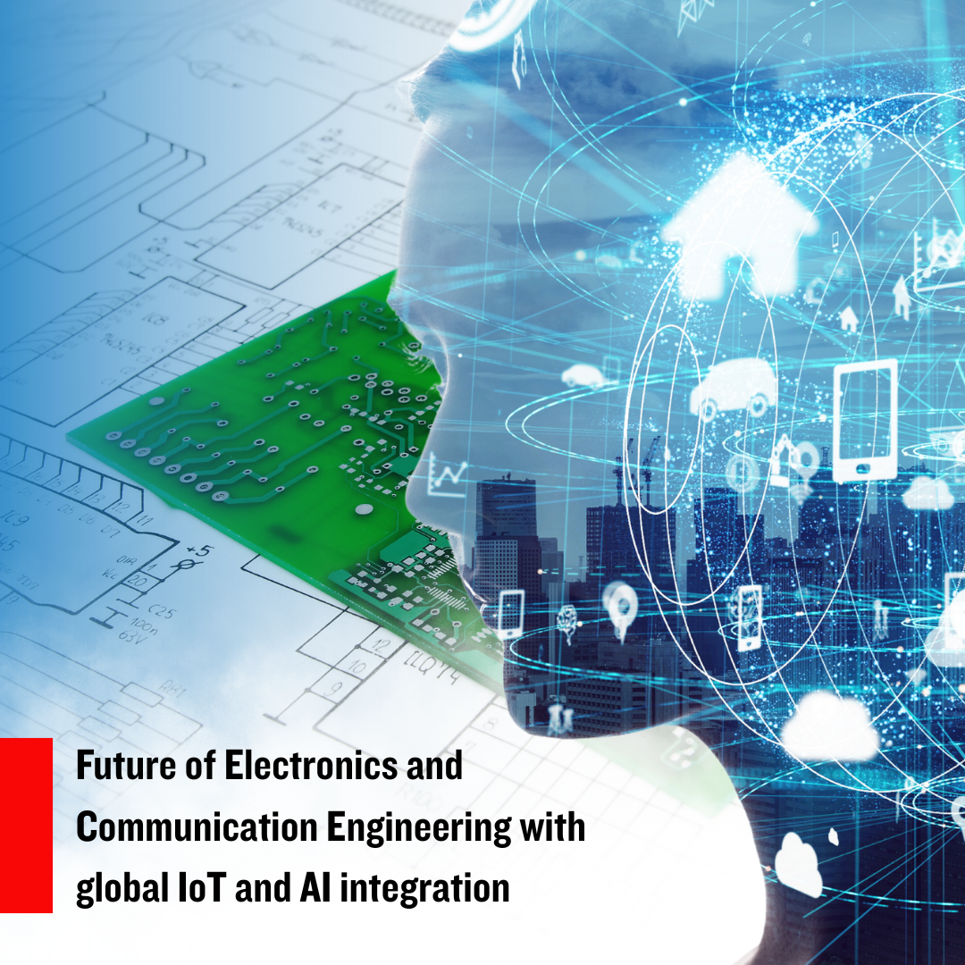 🌟 Scope of Electronics and Communication Engineering (ECE) in 2025 and ...