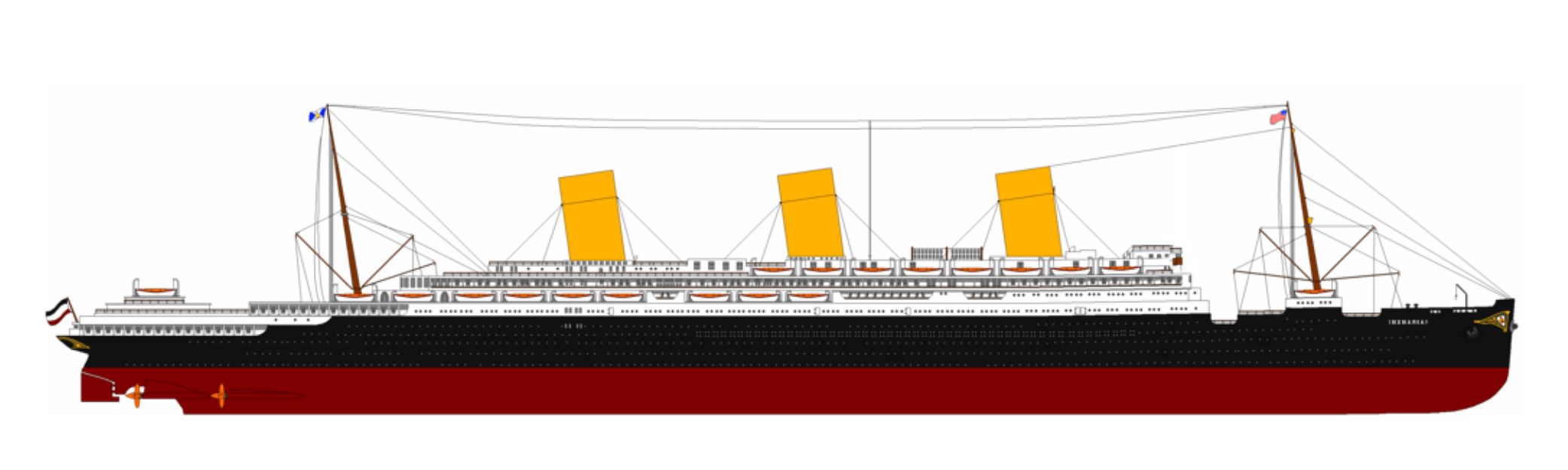 Great Ocean Liners | SS Imperator Fact, Figures, and Specifications