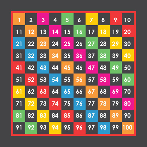 1-100 Number Grid - Semi Coverage | Signet Play| From £644
