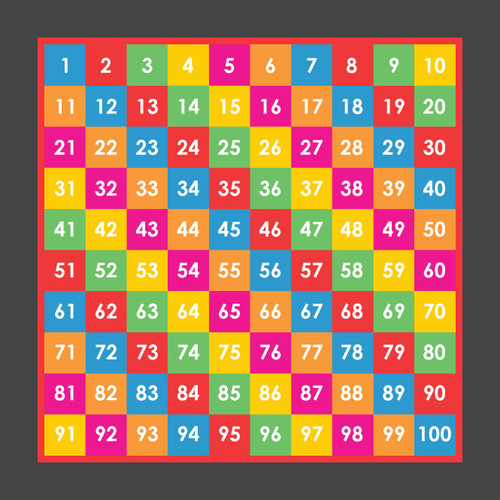 1-100 Number Grid - Full Coverage | Signet Play| From £865