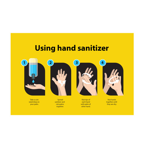 Hand Sanitizer Poster | Gould Signs