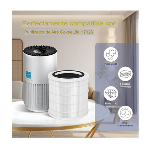 Filtro De Repuesto Para Mini Purificador De Aire GoveeLife H7126 ...