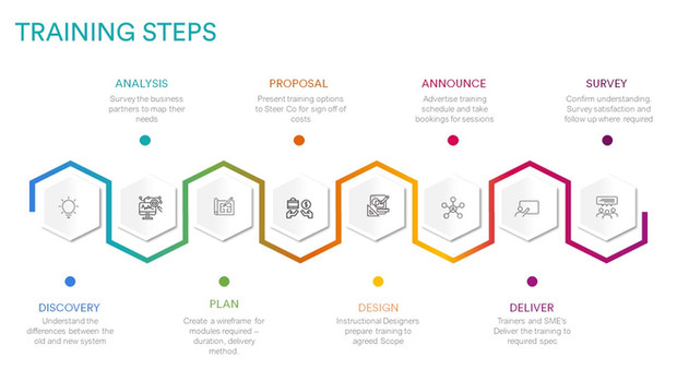 FREE TEMPLATES | Change Superhero