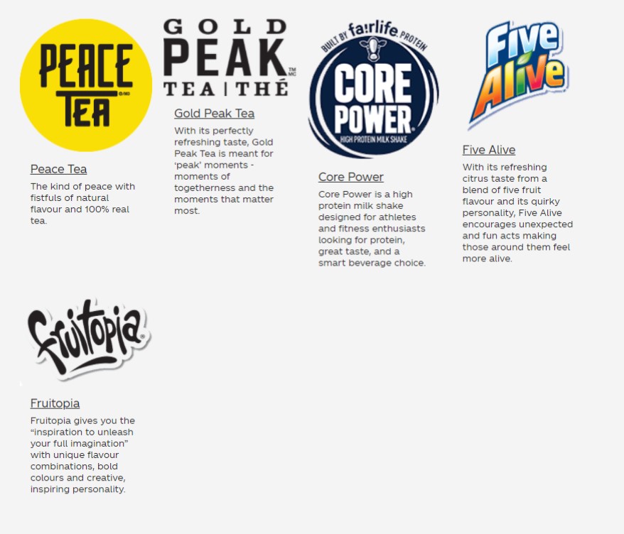 Teamsters, Alberta Federation of Labour call for boycott of Coca-Cola ...