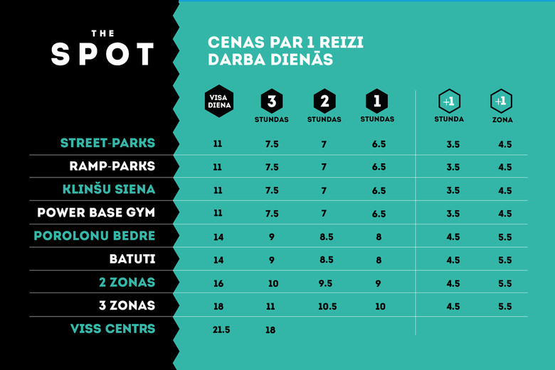 The Spot / Center | Rīga, Latvia