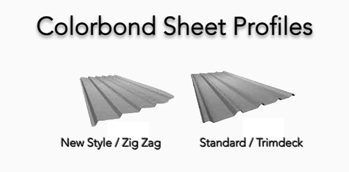 Colorbond Fence Sheet | fencingsydney