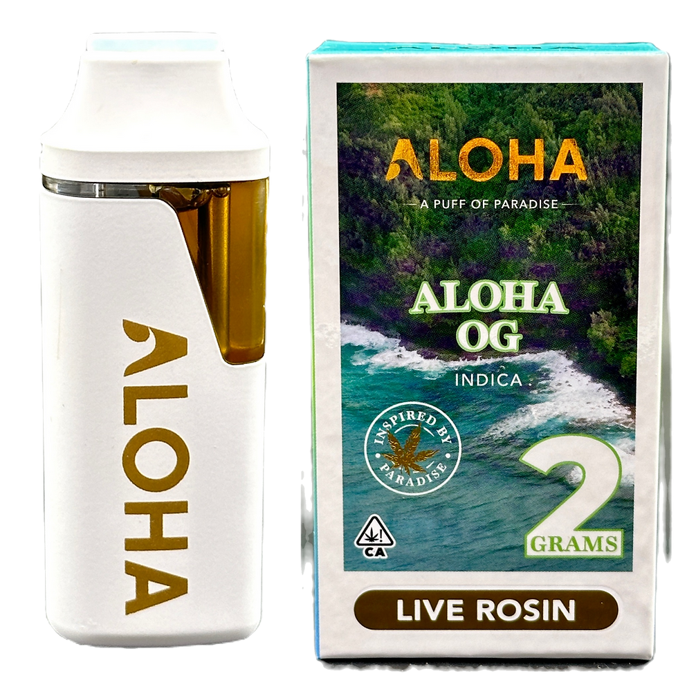 All Products | juiced