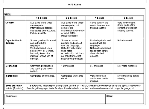 World Food Bridge | Why Learn Languages