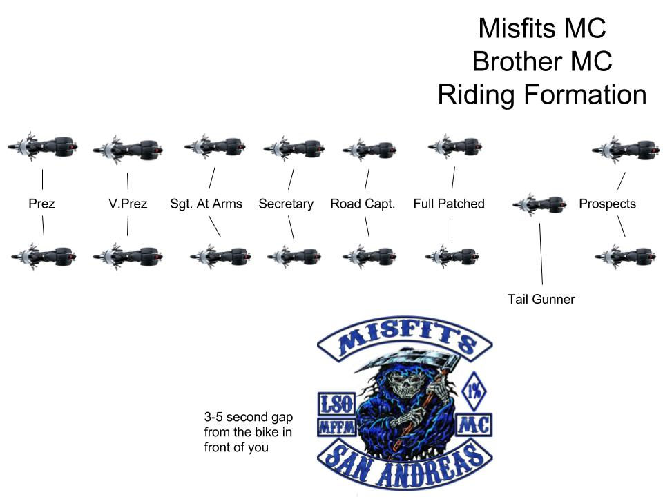 Brother MC | misfitsmc