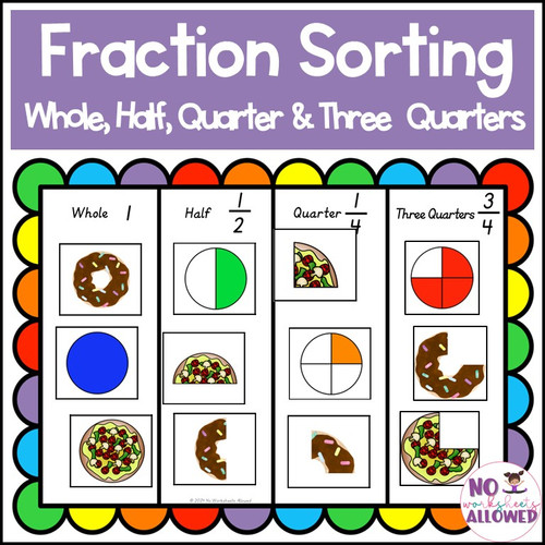 Fractions Whole Half Quarter Three Quarters Sorting Mats ...