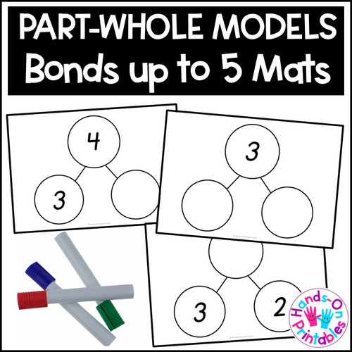 Part Whole Model Mats - Number Bonds up to 5 | Hands-On Printables