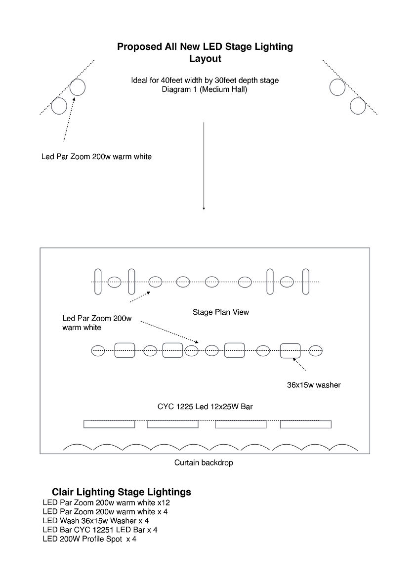 Stage Layout Drawings | clairlighting