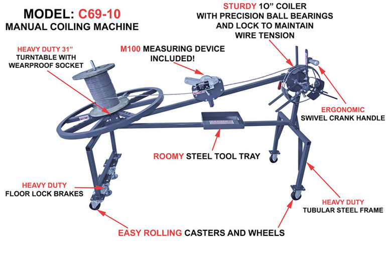 C69 Series | Graham International
