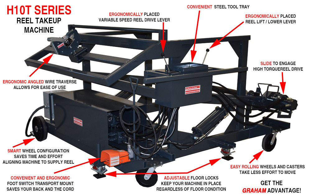 H10T Series Reel Takeup Machines | Graham International
