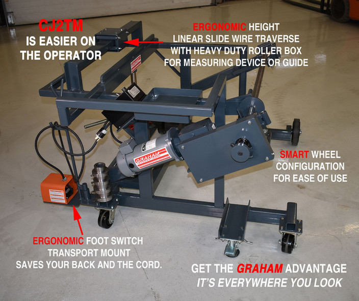 CJ2TM Reel Takeup Machine | Graham International