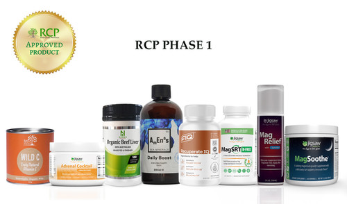 Root Cause Protocol RCP Phase1 Bundle | Aim For Wellness
