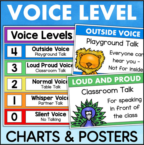 Voice Level Chart Noise Level Posters for Classroom Management | Teach ...