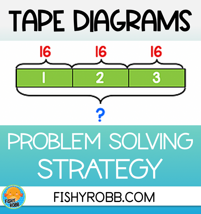 Tape Diagrams Worksheets