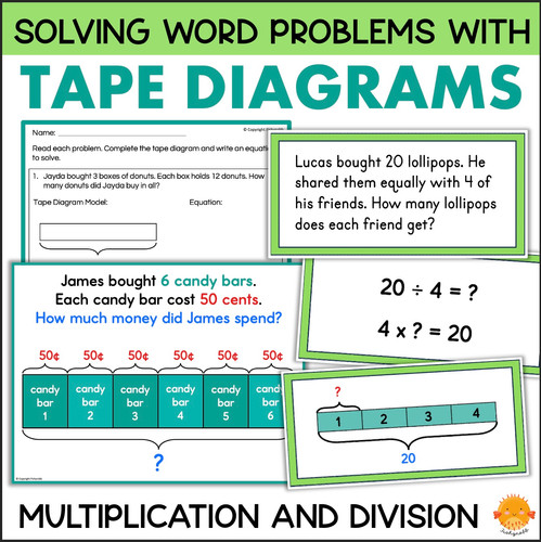Problem Solving With Tape Diagrams