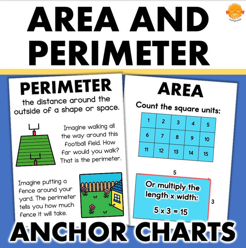 Area and Perimeter Math Posters Anchor Charts