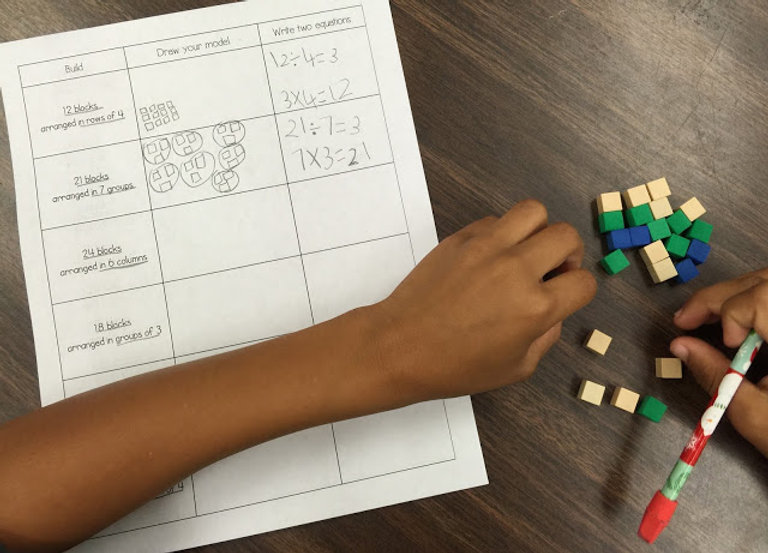 How To Teach Division In 3rd Grade How To Teach Division In 3rd Grade