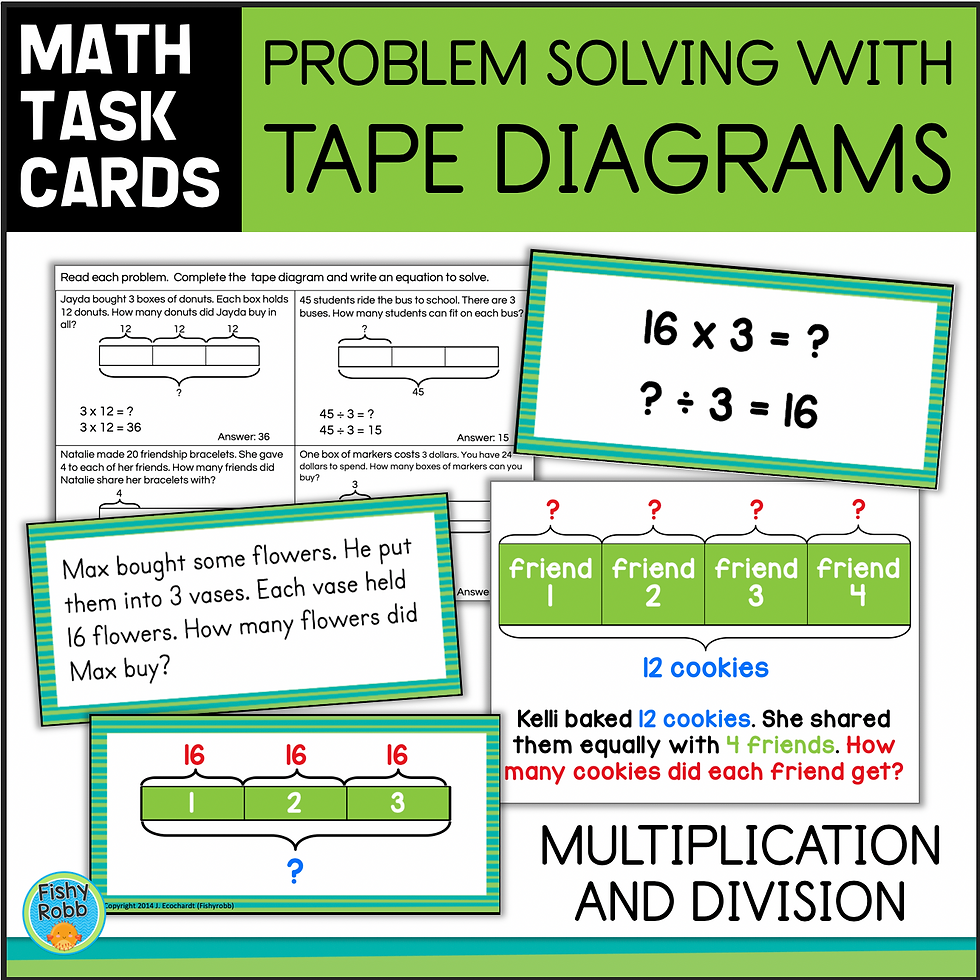 15 What Are Tape Diagrams StefanDarrin