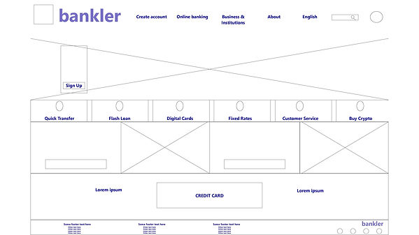 BANKLER | My Site