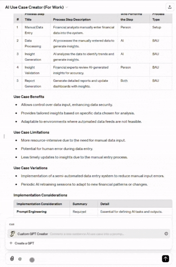 AI Use Case Creator For Work
