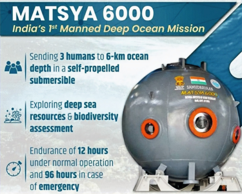India’s Deep-Sea Exploration: reaching 6,000m deep in Atlantic