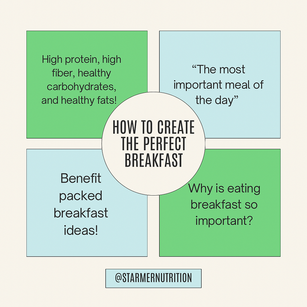 How to Create the Best Breakfast