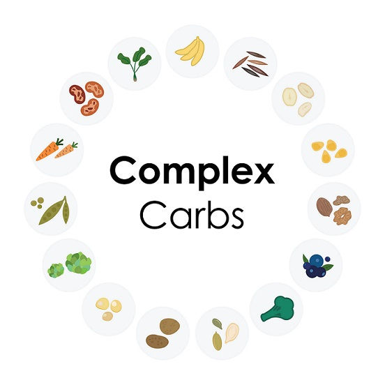 Complex Carbohydrates: Their important role in keeping you healthy