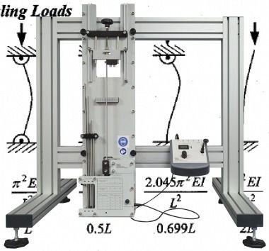 Buckling of Slender Struts/Columns - Lab Report Explained