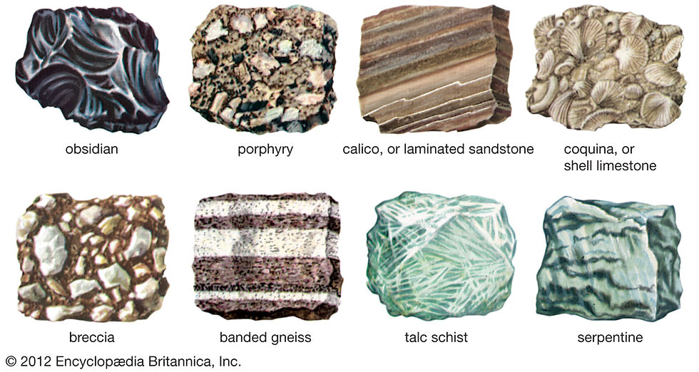 Engineering Geology: Rock descriptions and Rock families explained