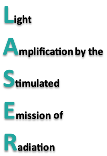 What is a Laser? Understanding the Science and Applications Behind It