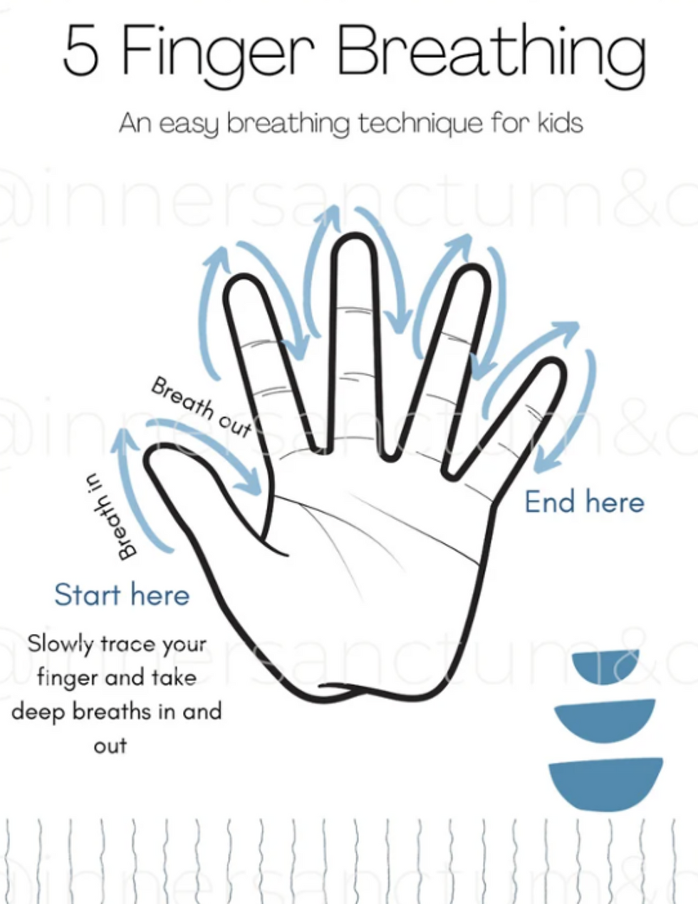 5 Finger Breathing 5 Finger Breathing